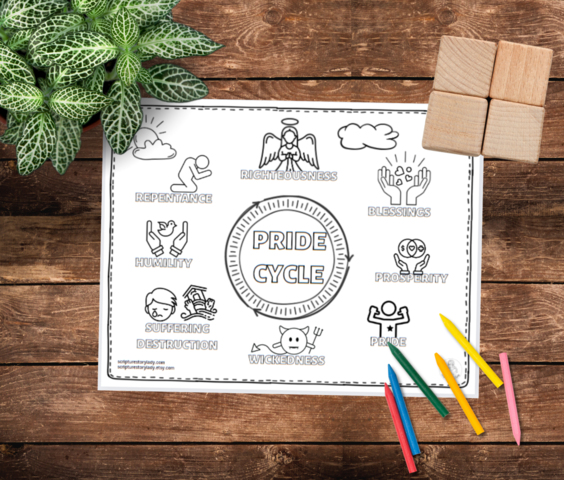 Obedience Agency Lesson Ideas, Activities, Crafts & Resources for Kids