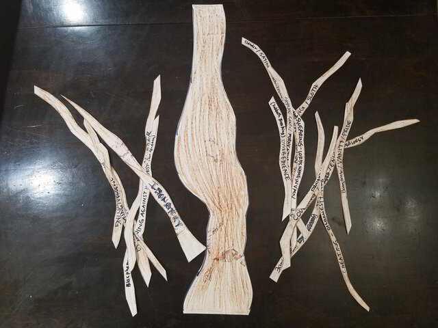 Parable of the Vine & the Branches Bible Lessons & Activities for Kids