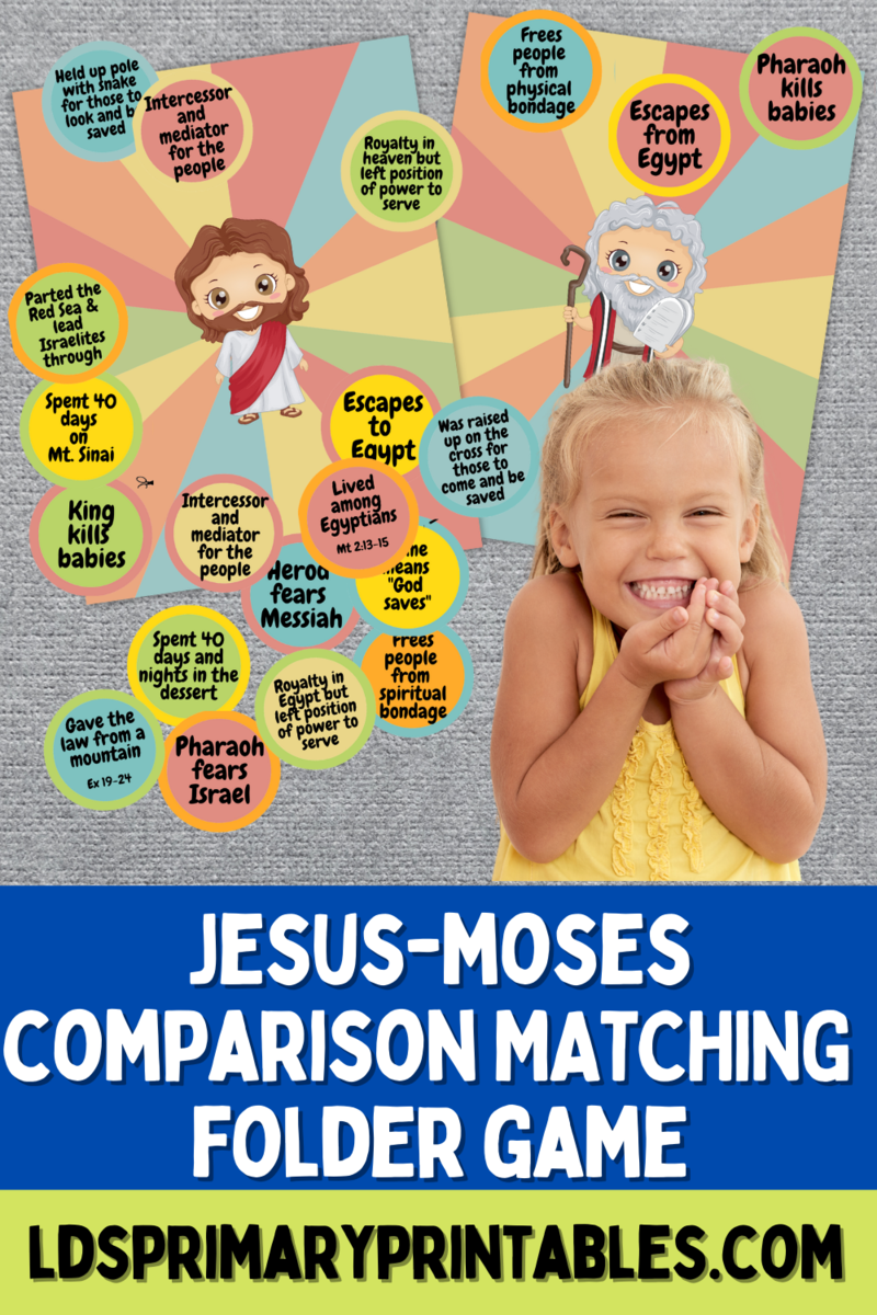 Prophet Lesson Ideas & Resources: Come Follow Me Families & LDS Primary