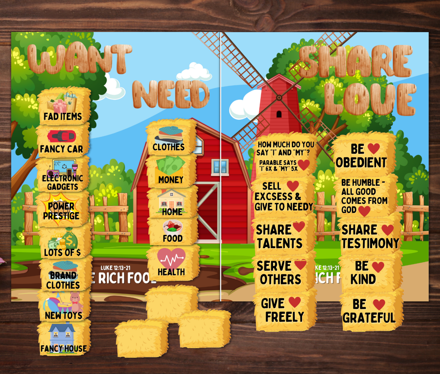 Parable of the Rich Fool Bible Parable Lessons & Activities for Kids