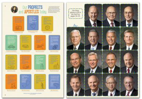 Prophet Lesson Ideas & Resources: Come Follow Me Families & LDS Primary