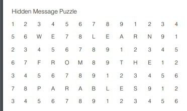 Parables of the Bible Index - Printables, Lessons & Activity Ideas for Kids