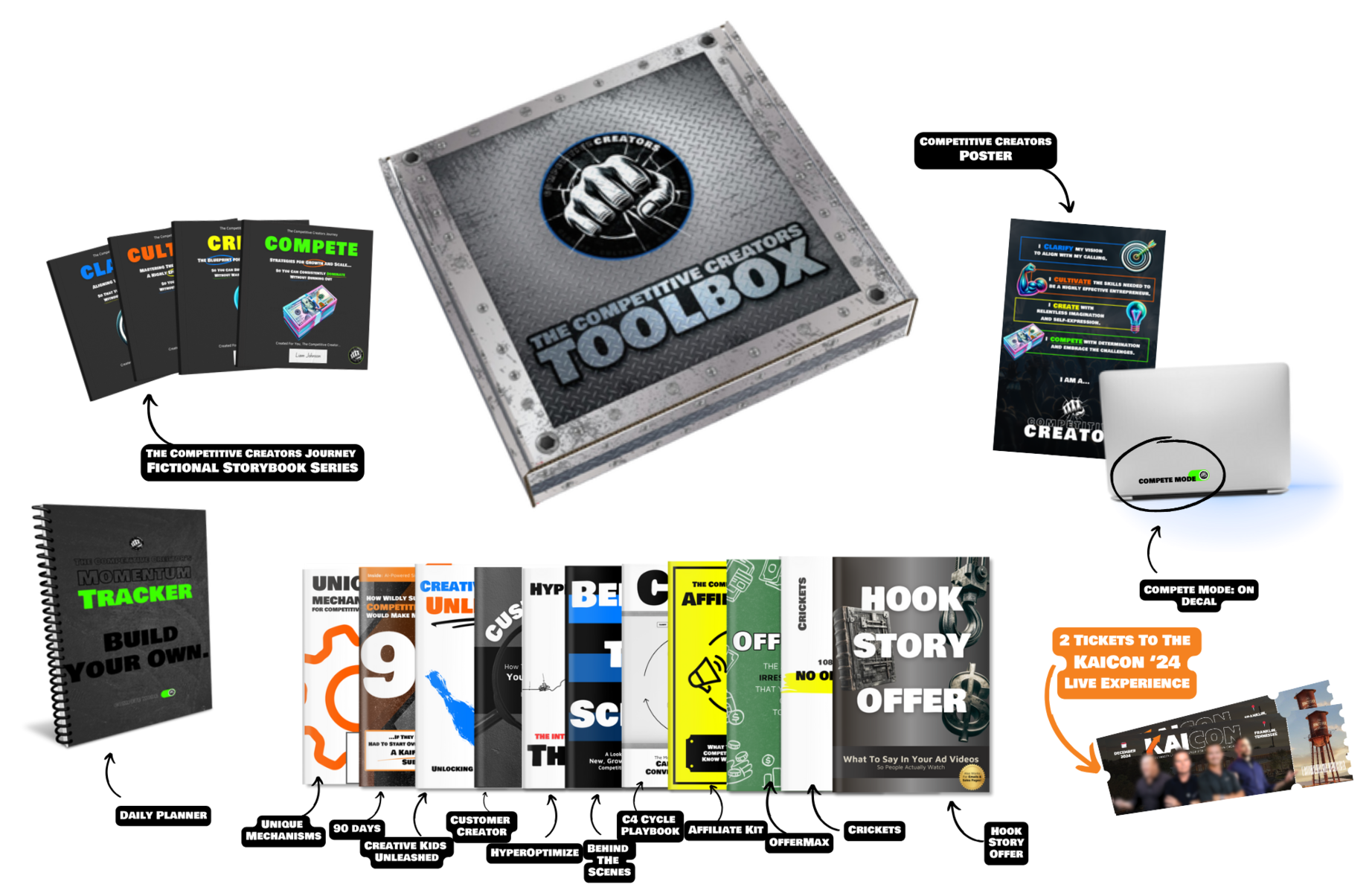 The 4-Minute AI Product Creation Miracle