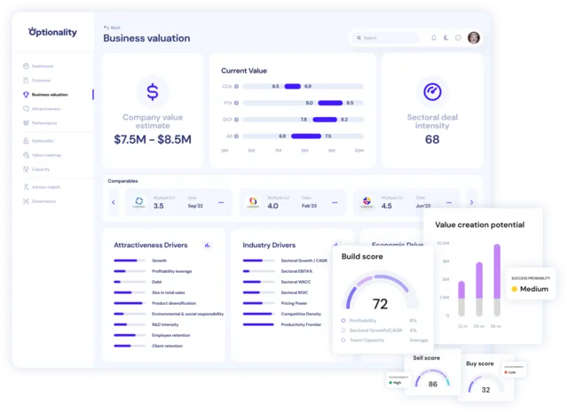 Home | Optionality - Maximize Your Clients' Business Value to Plan ...
