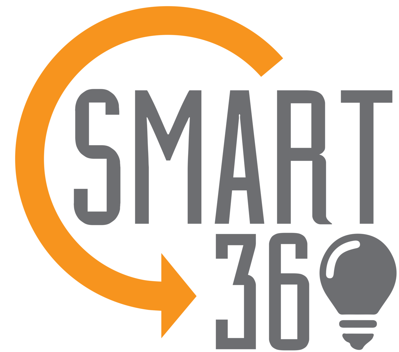 Smart 360 lab