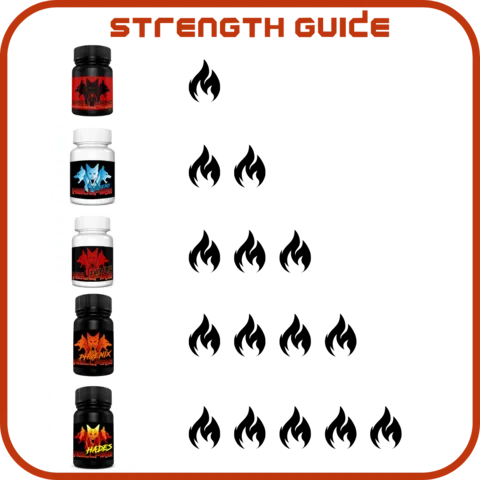 Cerberus Strength Smelling Salts Ammonia Inhalants South Africa