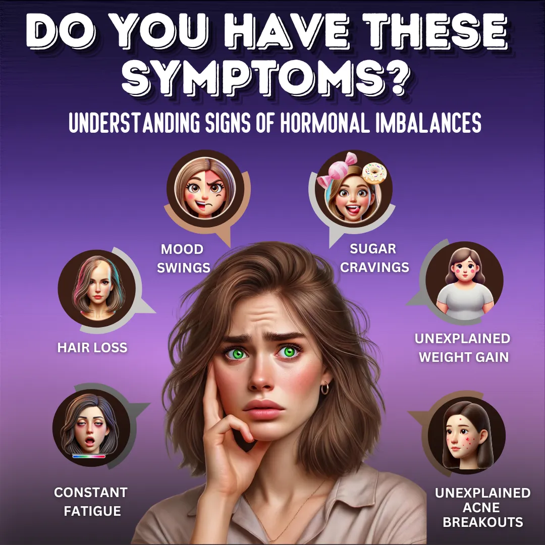 IDENTIFY THE WARNING SIGNS AND TAKE CONTROL OF YOUR HEALTH