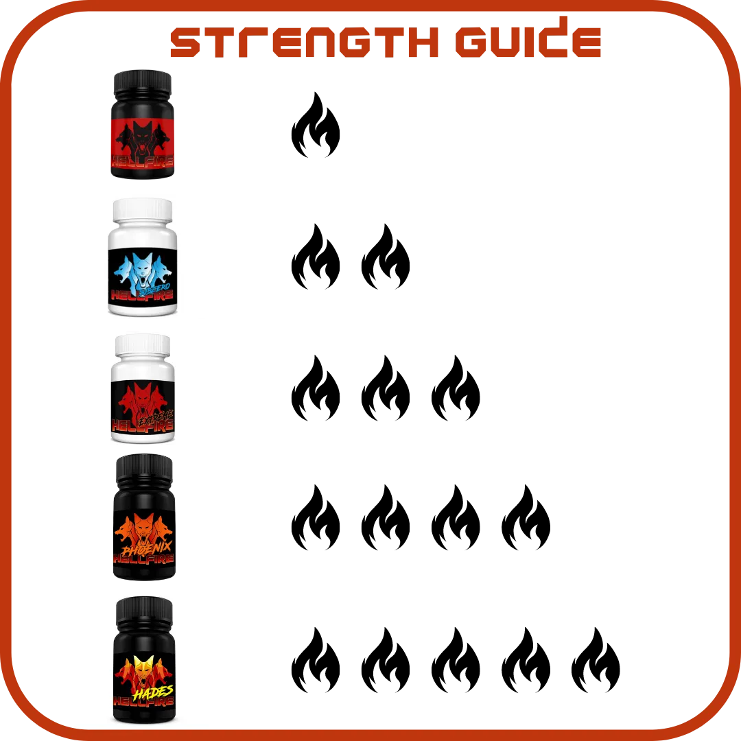 Cerberus Strength Smelling Salts Ammonia Inhalants South Africa