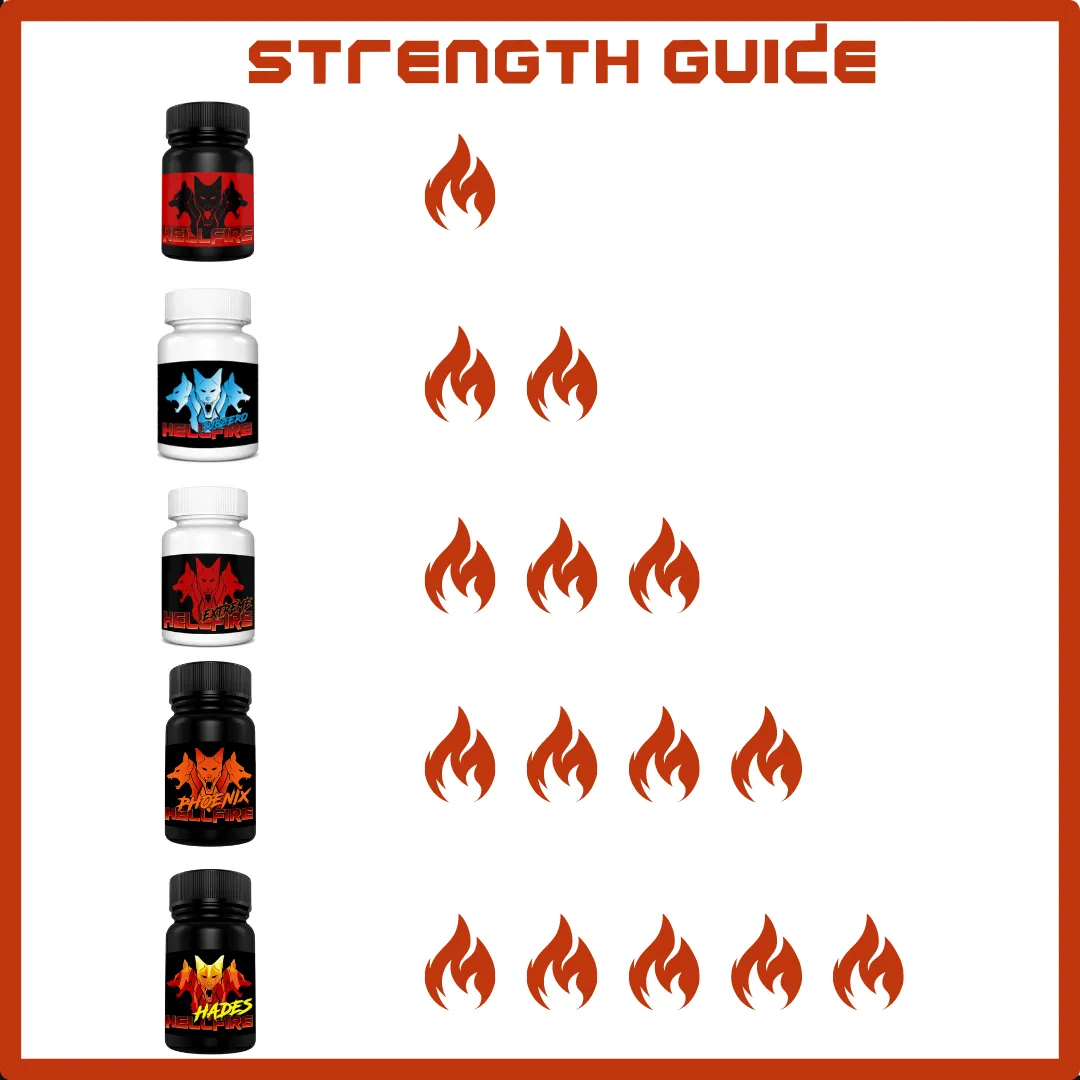 Powerlifting Strongman Smelling Salts South Africa Cerberus Hellfire