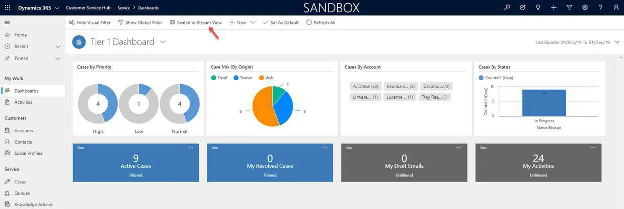 Interactive Experience Dashboards In Microsoft Dynamics 365