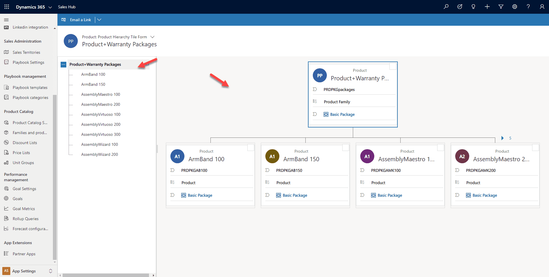 Configure Families and Bundles In Microsoft Dynamics 365