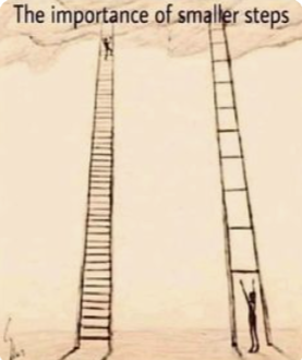 Home donuts2dumbbells website