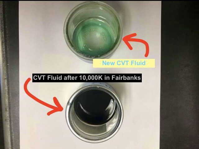 6 Vehicle Fluids You Need to Monitor