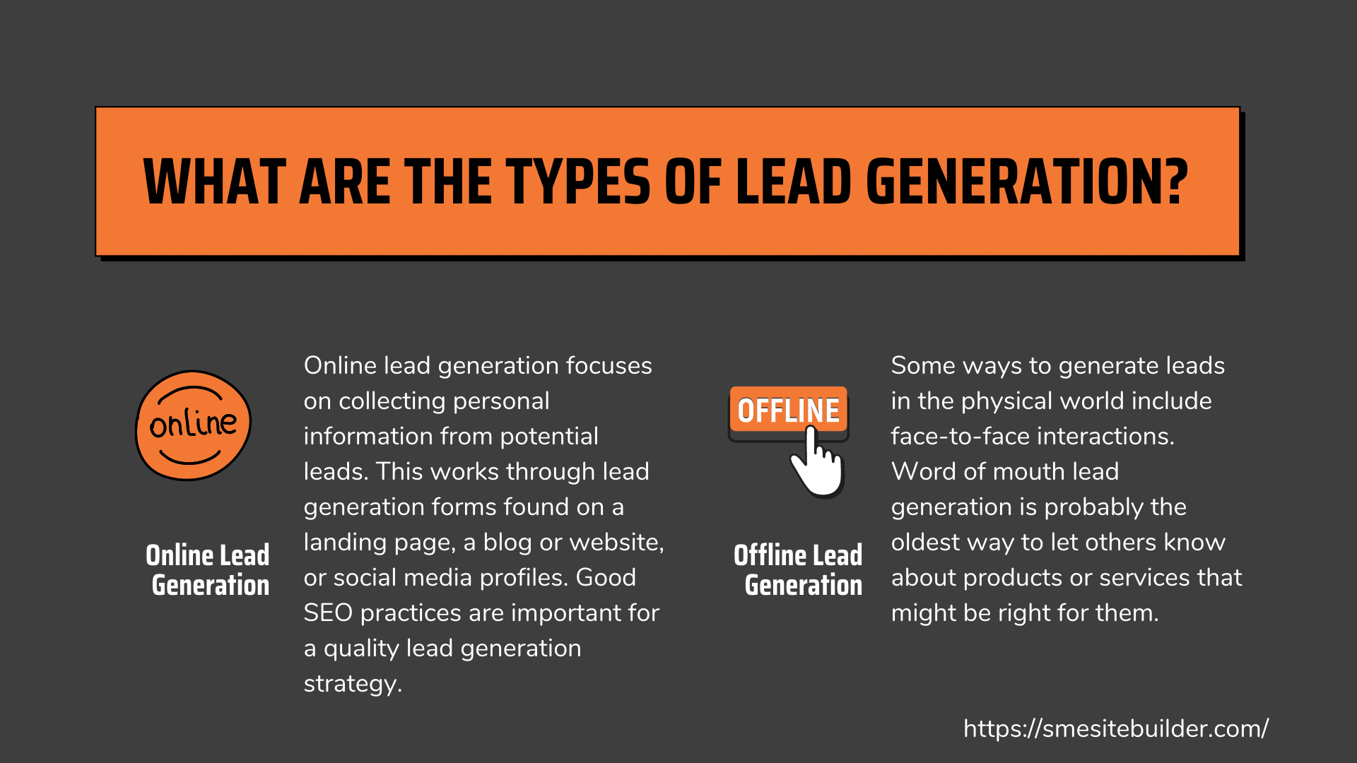 What Is Lead Generation?