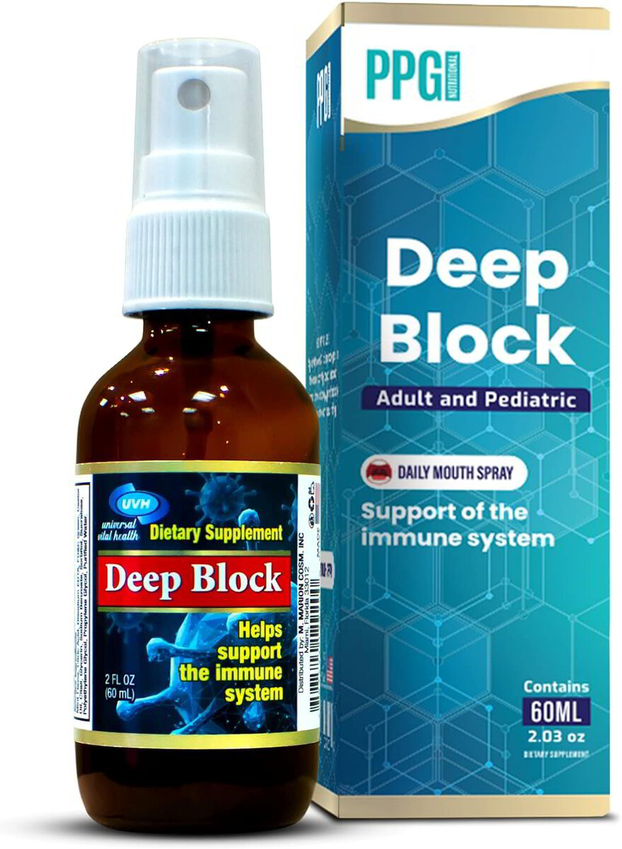 Deep Block