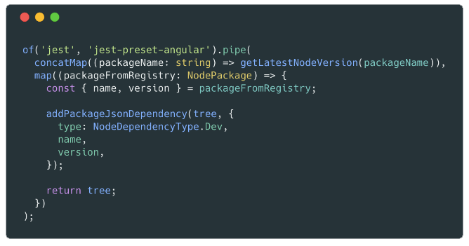 Building an Angular Schematic for Jest Unit Testing Building an Angular Schematic for Jest Unit Testing
