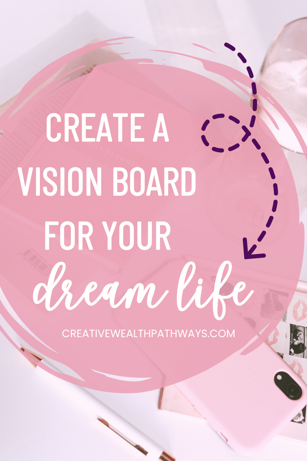 Creative Vision Board Ideas That Fit with Your Life Goals | Creative ...