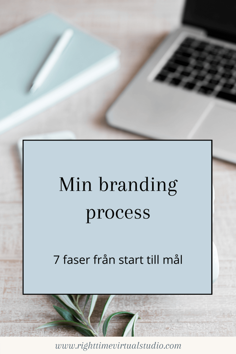 Min branding process