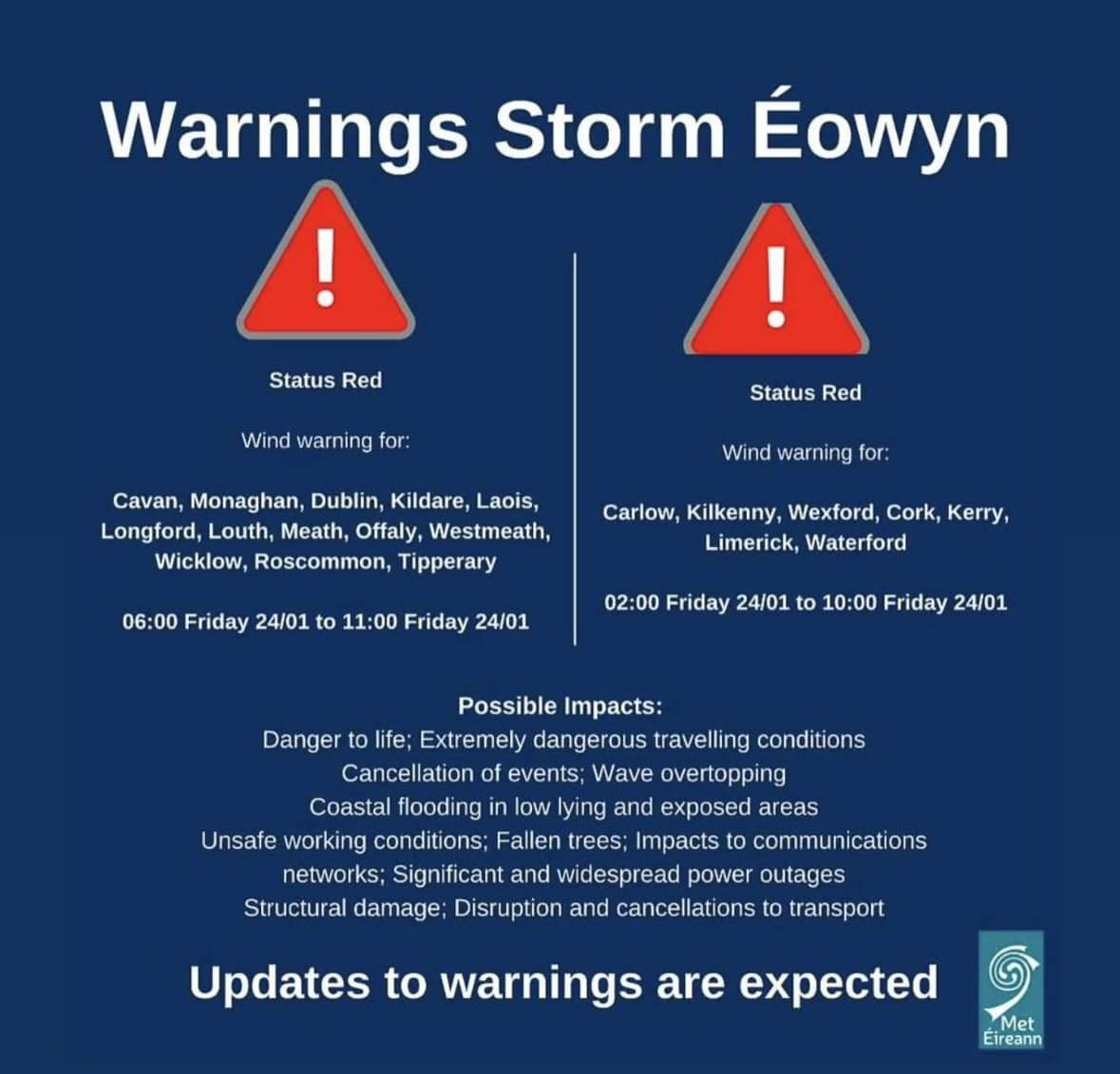 Red Warning update for Friday 24th of January 2025