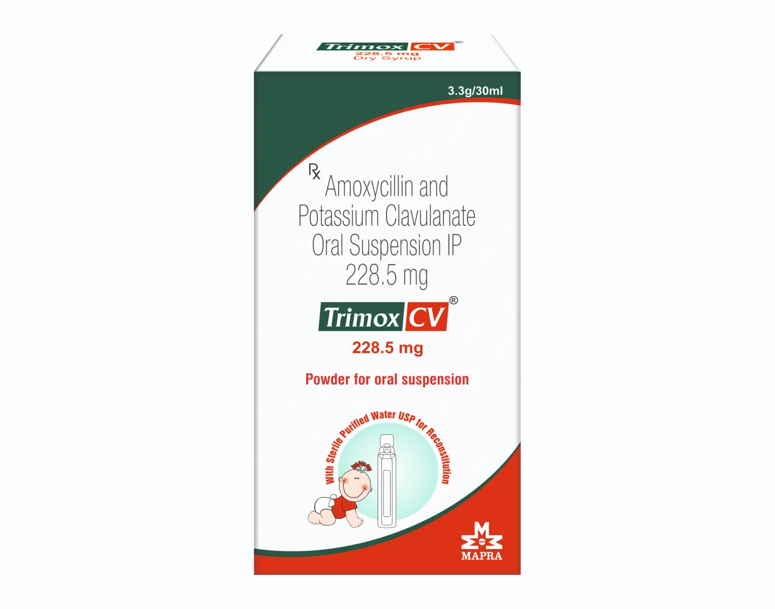 Mapra Pharma - Your Trusted Source for Quality Pharmaceuticals