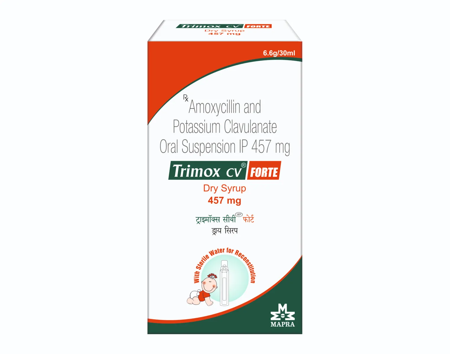 Mapra Pharma - Your Trusted Source for Quality Pharmaceuticals