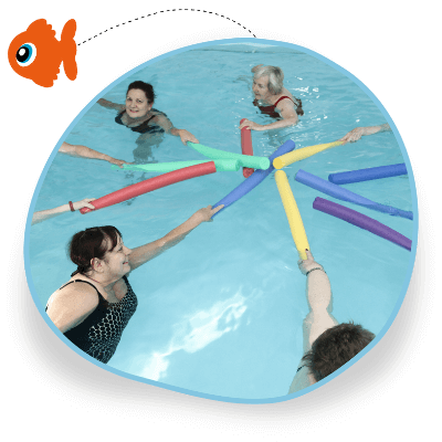 Aqua Fit | Classes | Swim Works