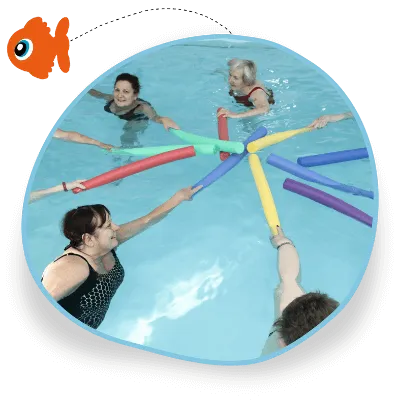 Aqua Fit | Classes | Swim Works