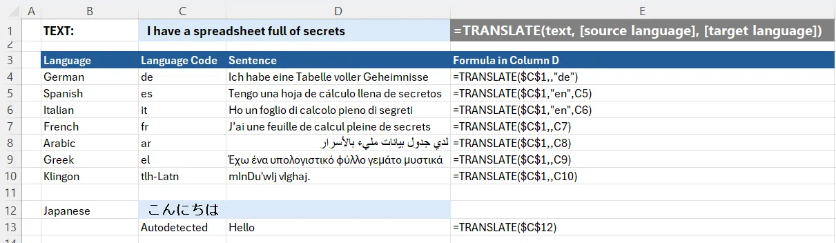 Breaking Language Barriers: Mastering Excel's TRANSLATE Function