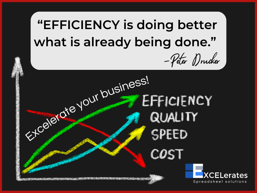 Efficiency & Effectiveness: Transforming Data Management