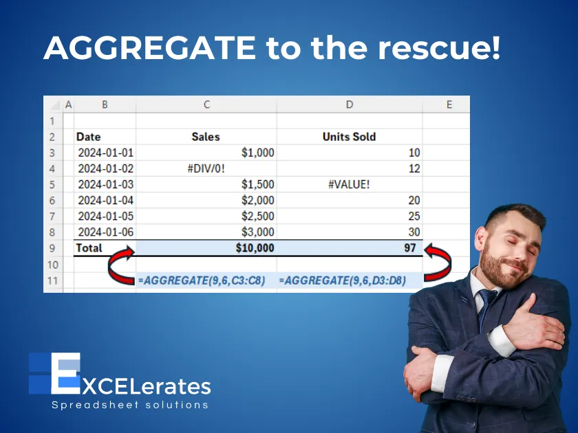 Mastering the AGGREGATE Function in Excel: A Comprehensive Guide