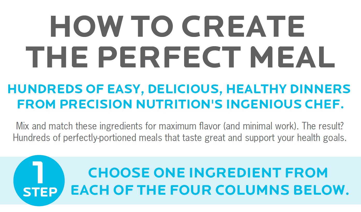 Create the perfect meal with this simple 5-step guide. [Infographic]