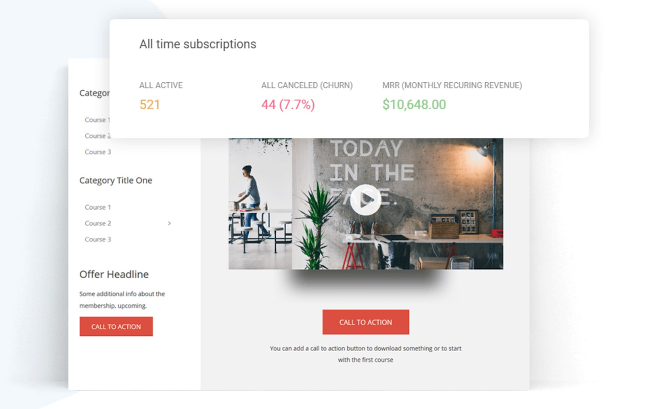 Features › Membership