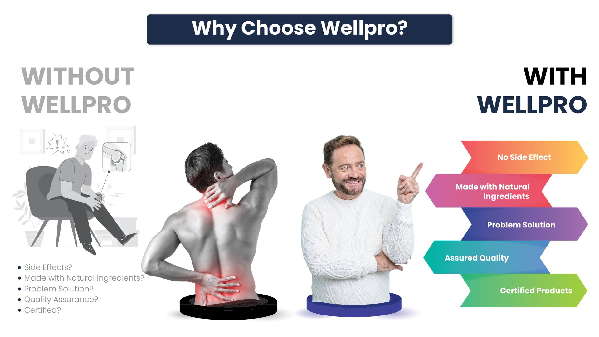 Best Herbal Supplements For Joint Pain | Wellpro