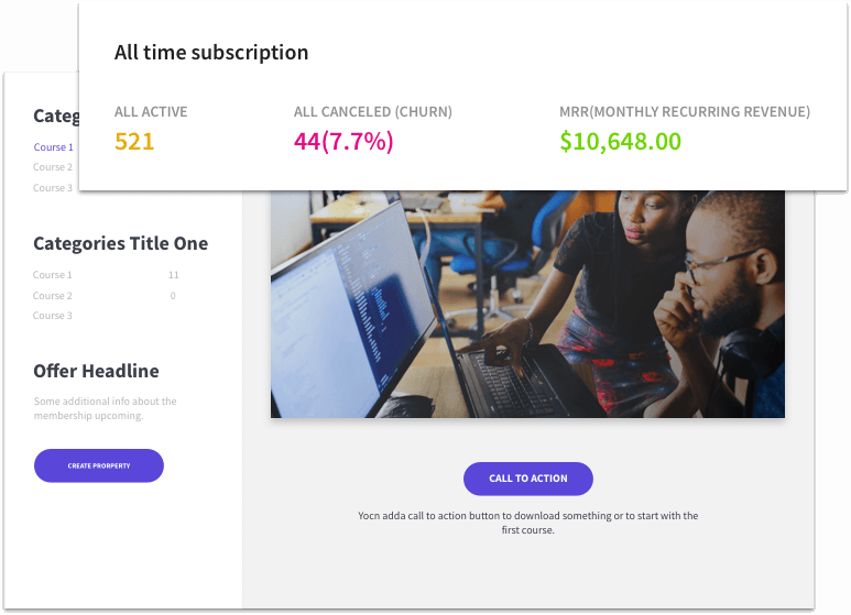 Memberships & Subscriptions