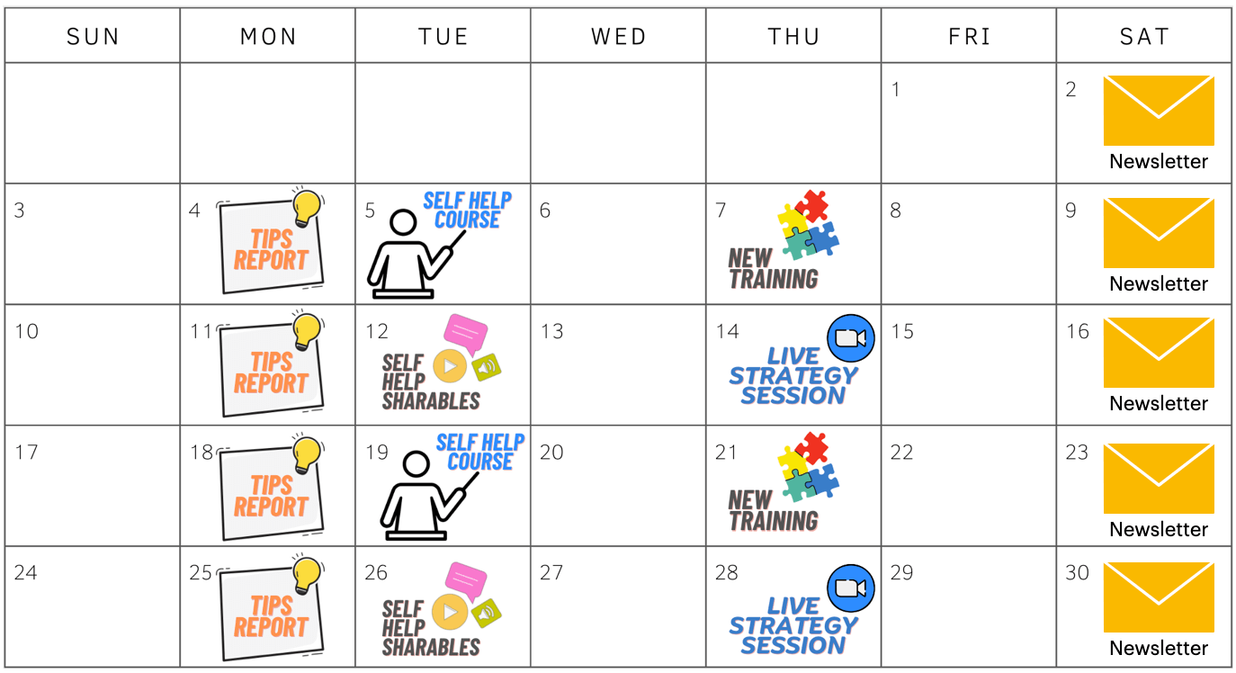 An Introduction to Tools For Motivation