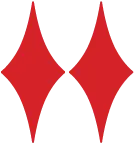 Water Castle Car Wash – Dixon, IL | Exceptional Car Wash Services