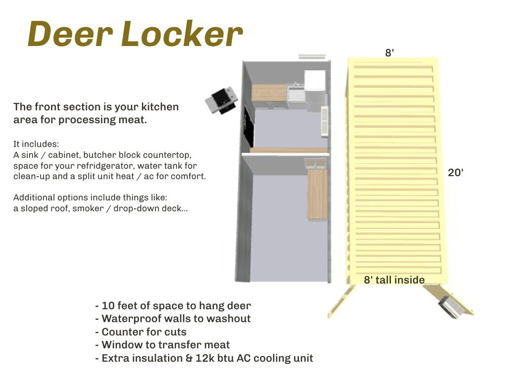 Container home builders in Iowa - OutBack tiny homes & containers