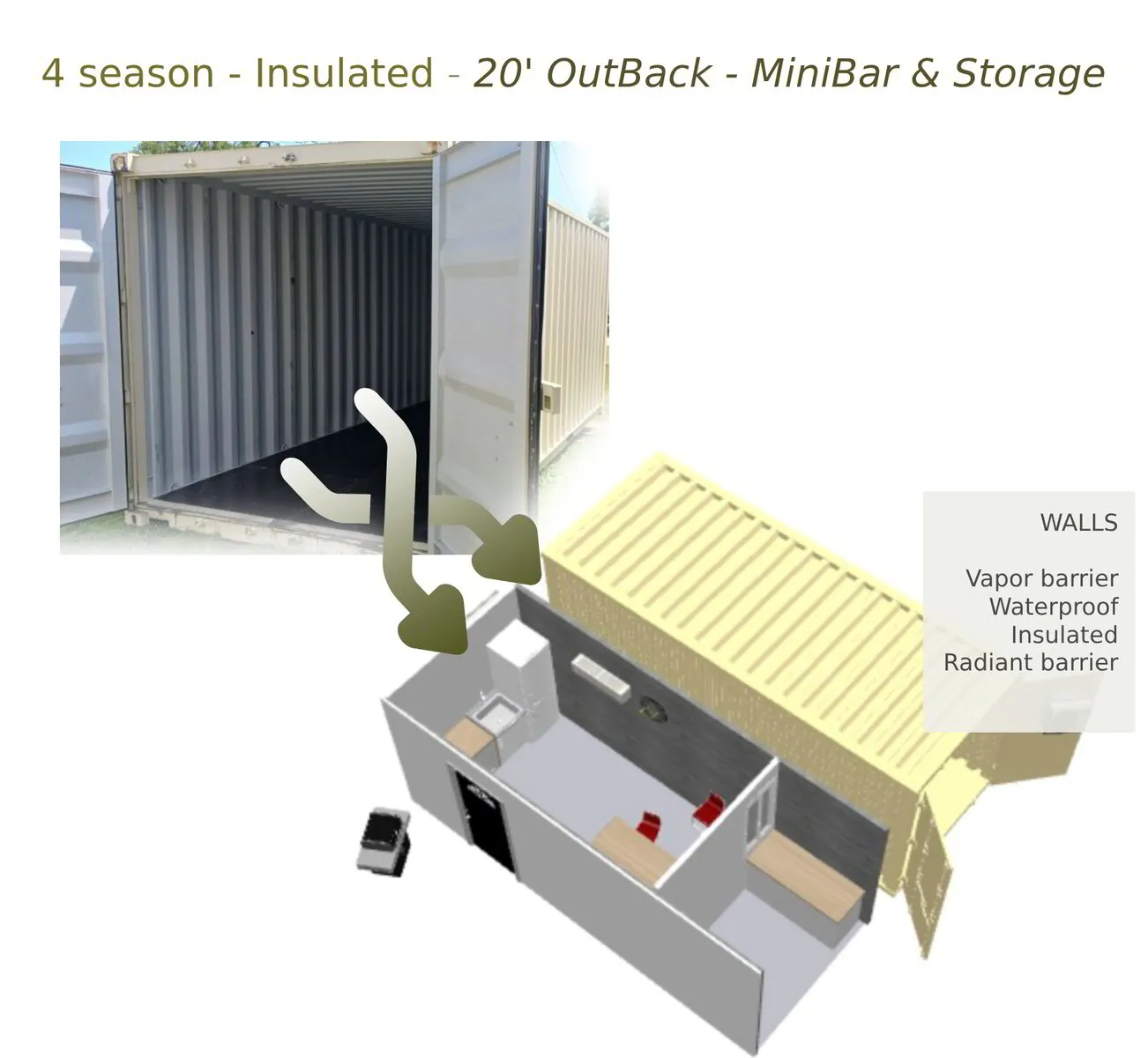 Actual container home builders in Iowa - OutBack tiny homes / shipping ...