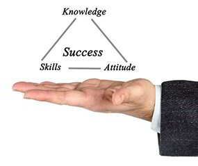 Winning in Life and Business: Understanding The Right Ratio of Attitude ...