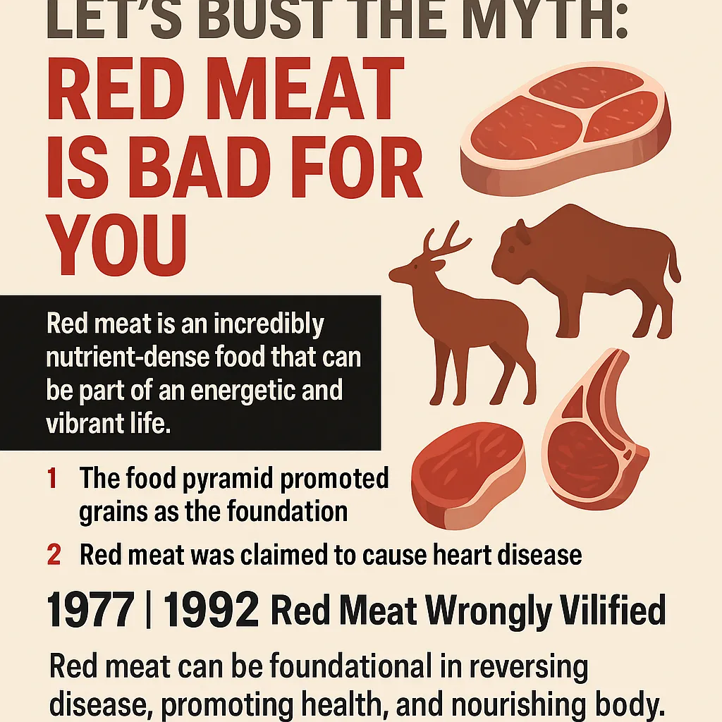 🥩 The Great Red Meat Myth: Why We’ve Been Lied to About What’s Actually ...