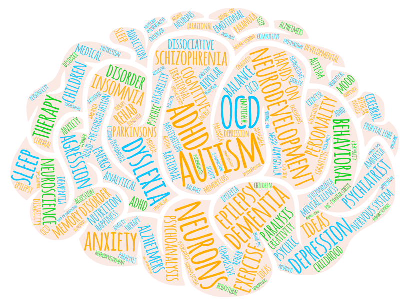 Home - Bright Minds Neurodevelopment