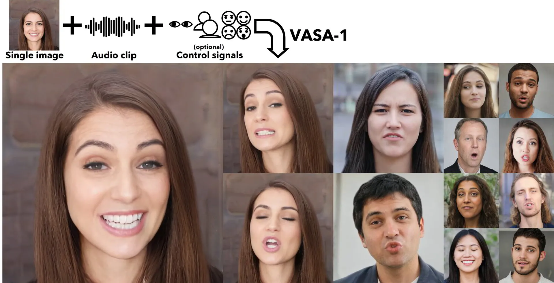 Real-time generation of lifelike audio-driven talking faces.