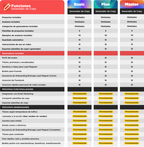 ¡Nuestros Planes! | MasterTools » La Suite de Herramientas Diseñada ...