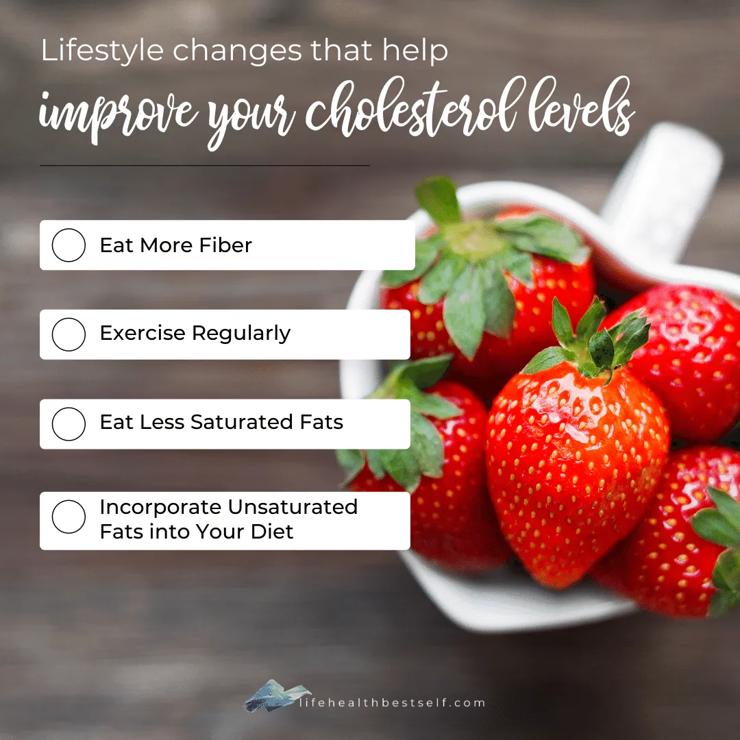 The Lowdown on Cholesterol and How to Improve it Naturally