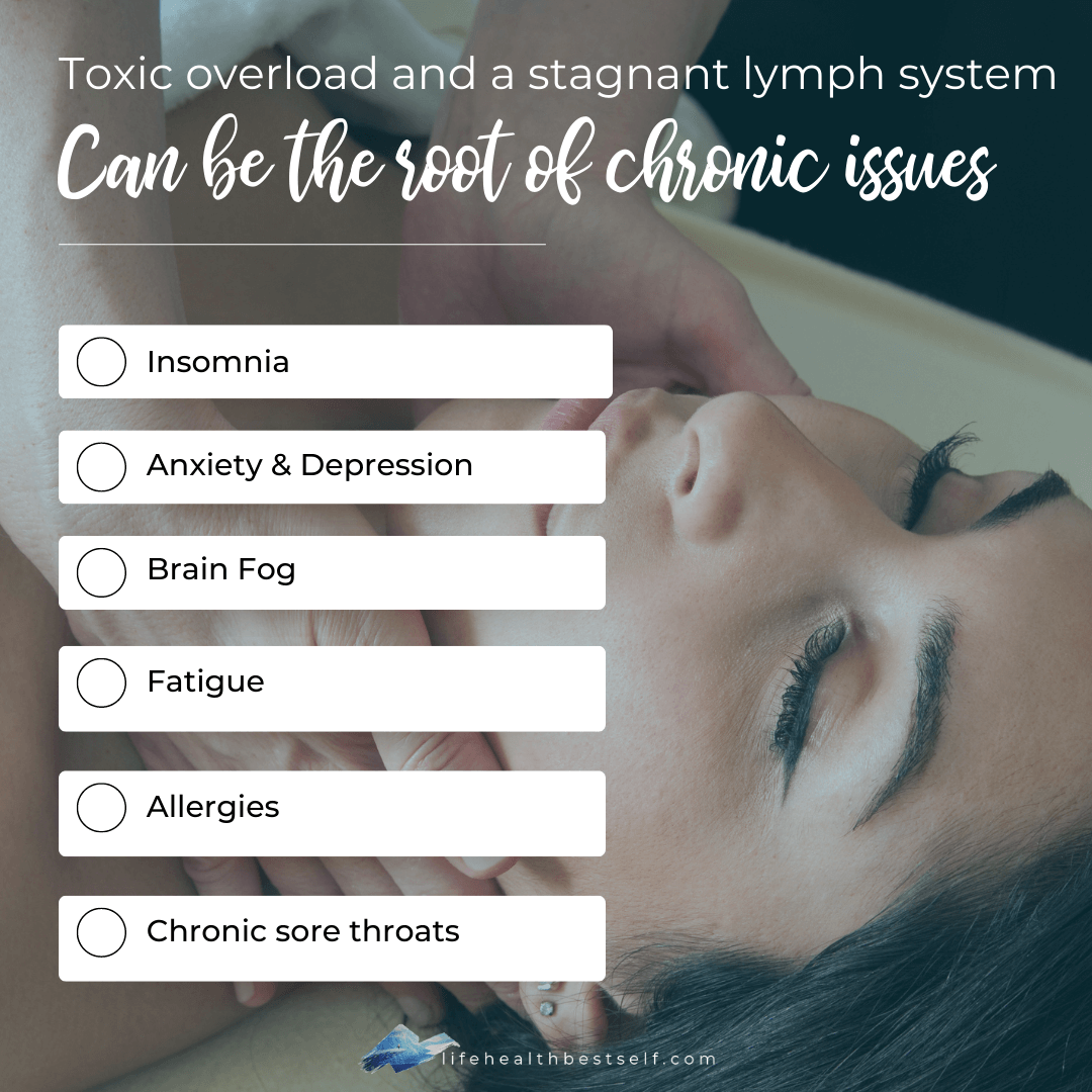 Supporting the Lymphatic System