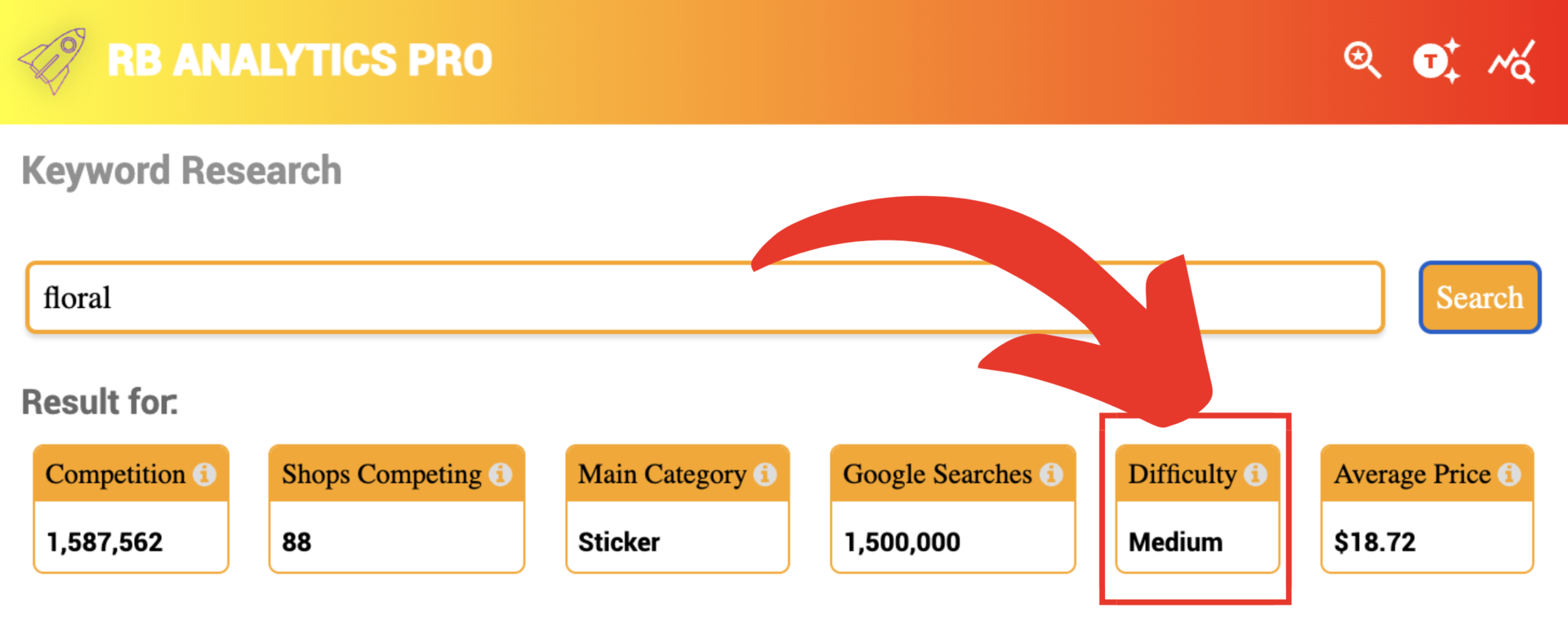 The Best Redbubble Niche Research Tool