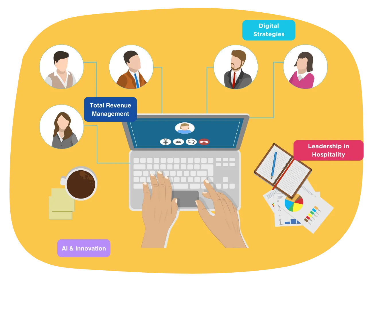 RaizUp Revenue Leadership Program 2024