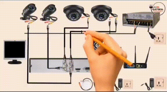 Extreme Security Data