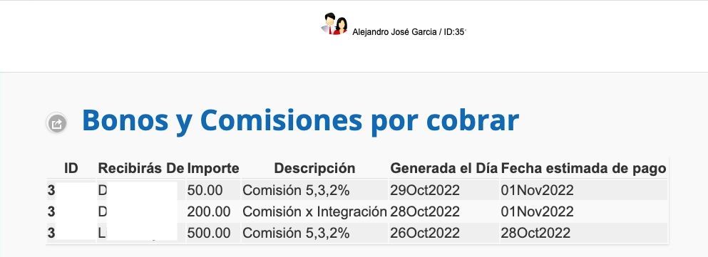 Programa de Afiliados