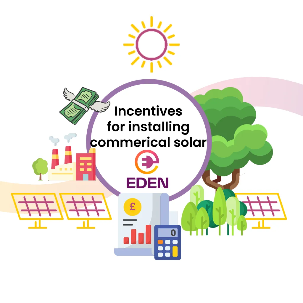 Are There Incentives for Installing Commercial Solar Panels in the UK?